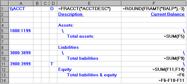 About Rounding on Balance Sheets