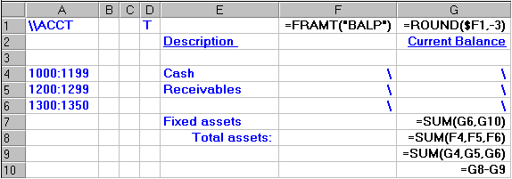About Rounding on Balance Sheets